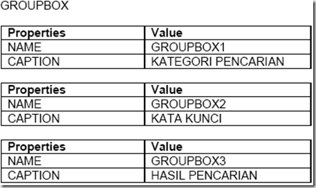 Belajar Query Di Delphi